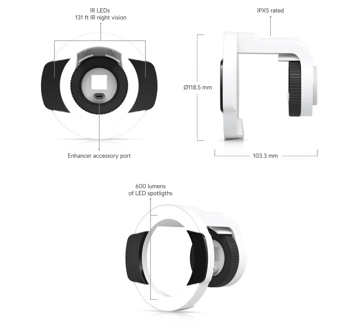 Ubiquiti UniFi G5 Professional Vision Enhancer - UBCenter