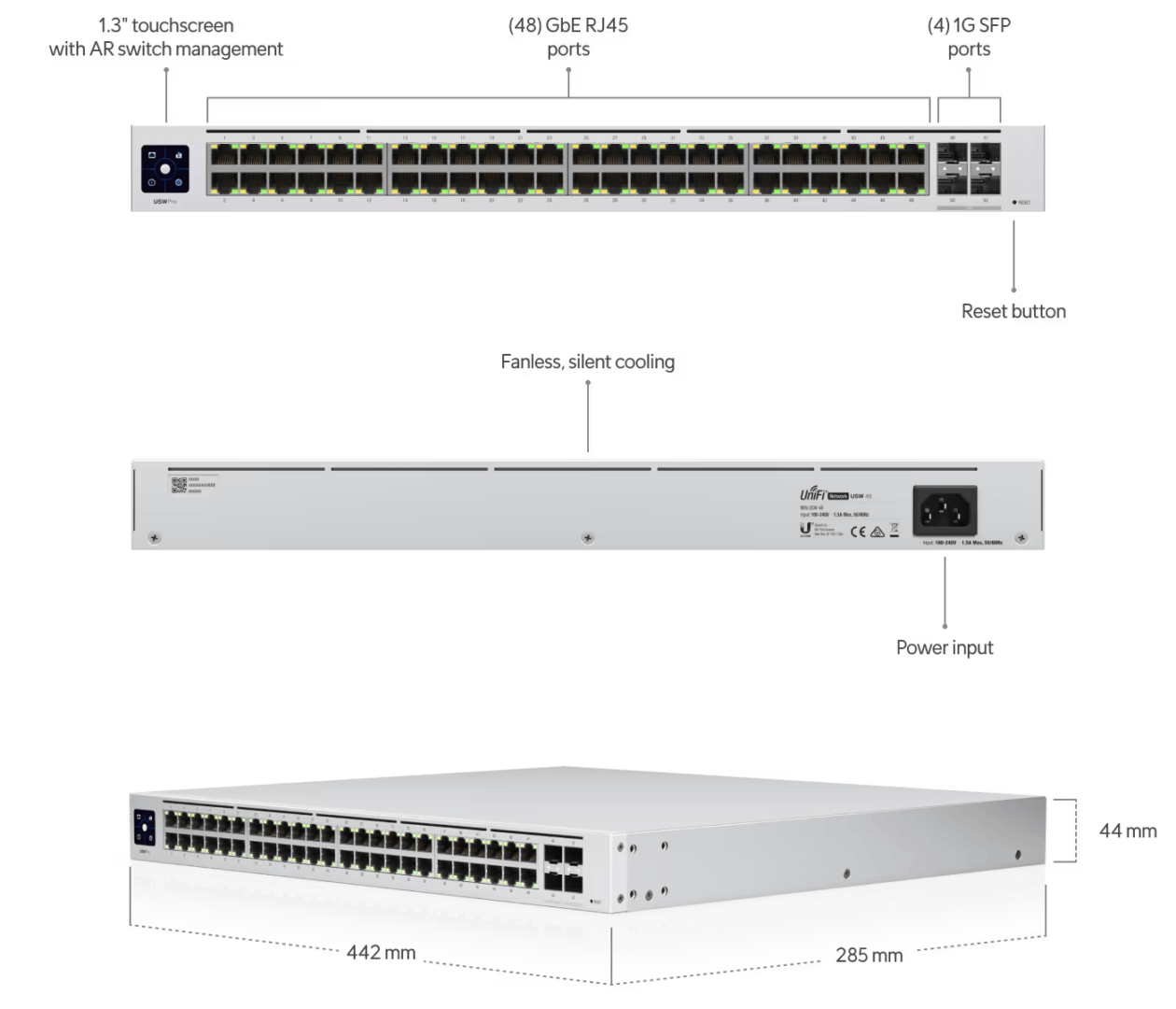 Ubiquiti UniFi Switch 48 - UBCenter